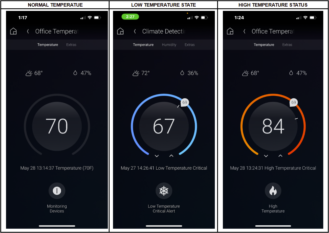Cindev Climate Detection+